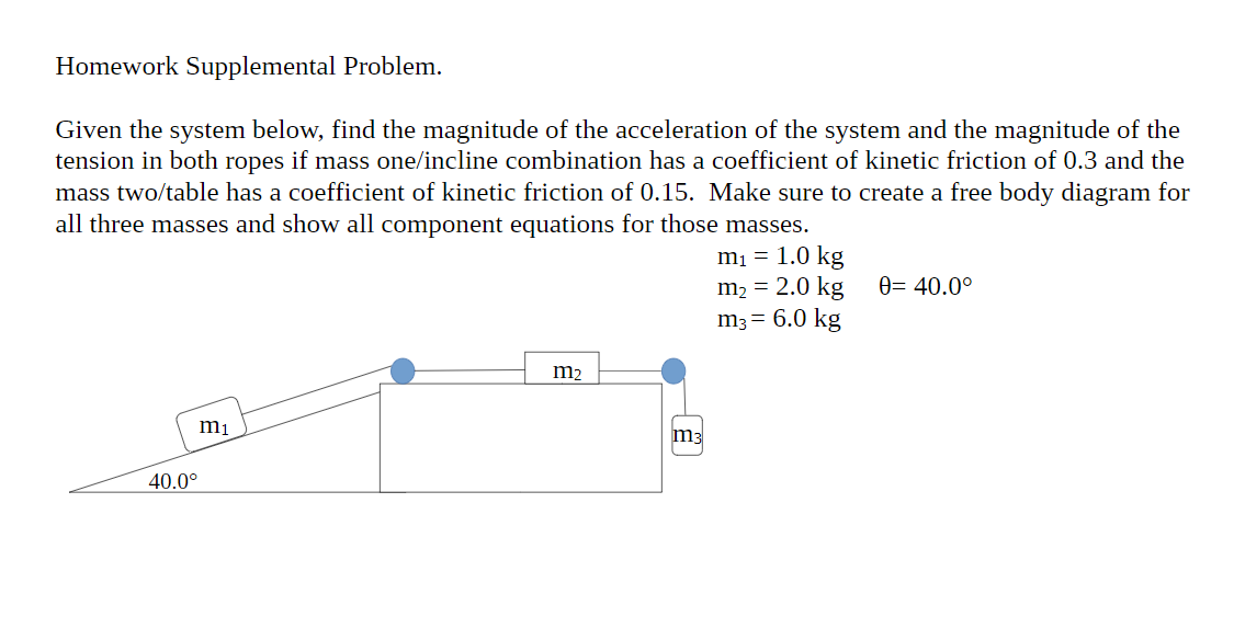 Solved Homework Supplemental Problem. Given the system | Chegg.com