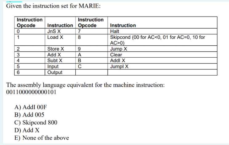 Solved Given the instruction set for MARIE: Instruction | Chegg.com