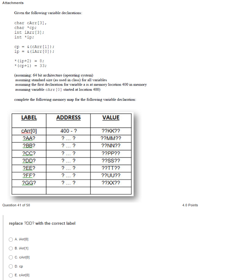 Solved Attachments Given the following variable | Chegg.com