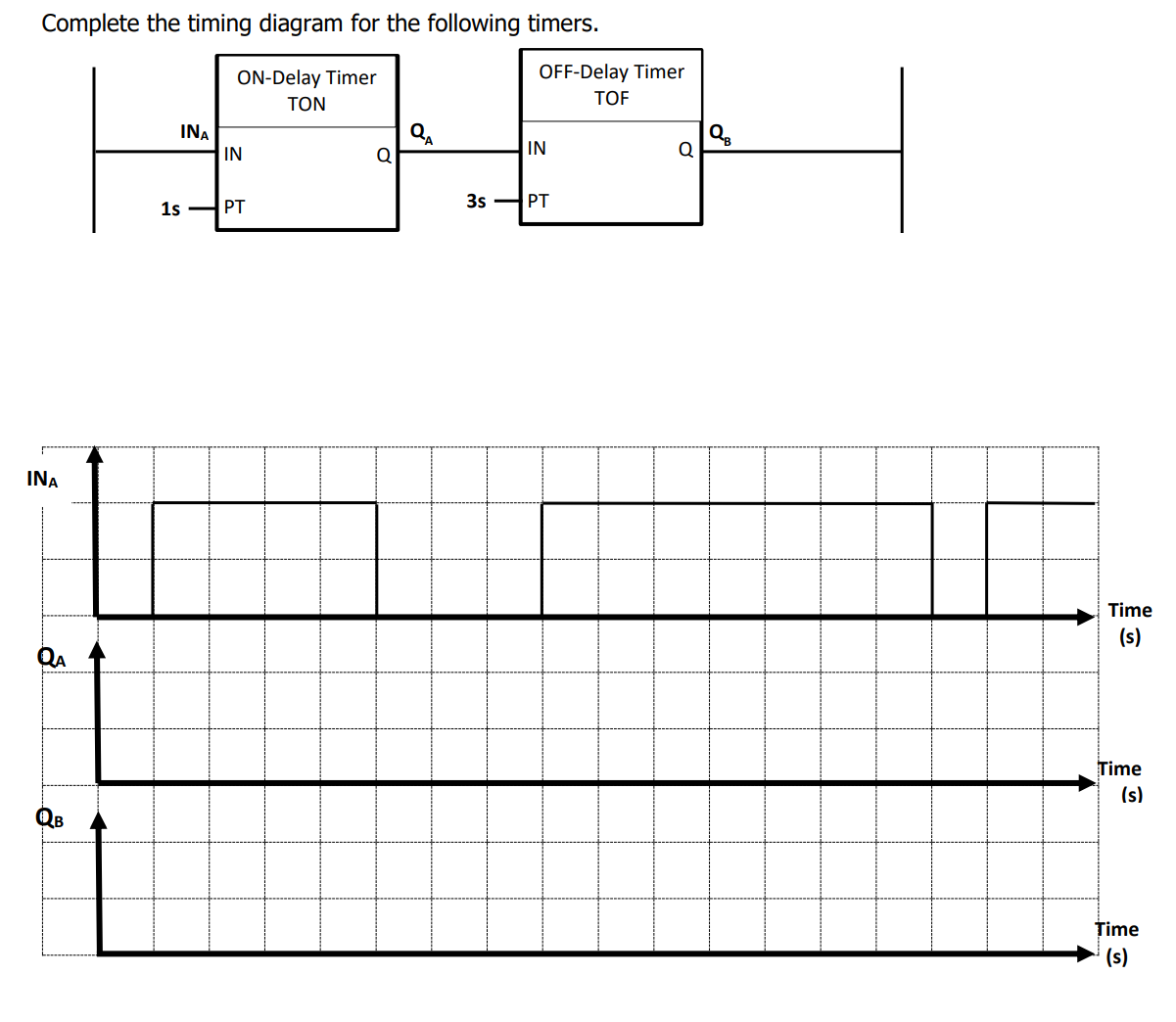Solved Complete the timing diagram for the following timers. | Chegg.com