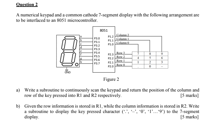 Question 2 A numerical keypad and a common cathode | Chegg.com