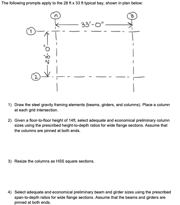 The following prompts apply to the 28 ft x 33 ft | Chegg.com