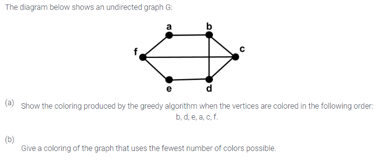 Solved The diagram below shows an undirected graph G: (a) | Chegg.com