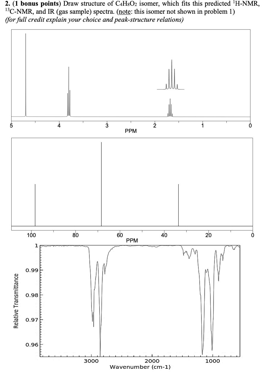 C4h8o2 Isomers Nmr