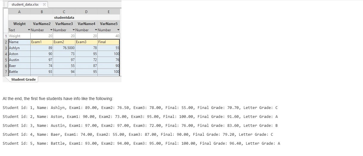 Write a MATLAB program that will: | Chegg.com