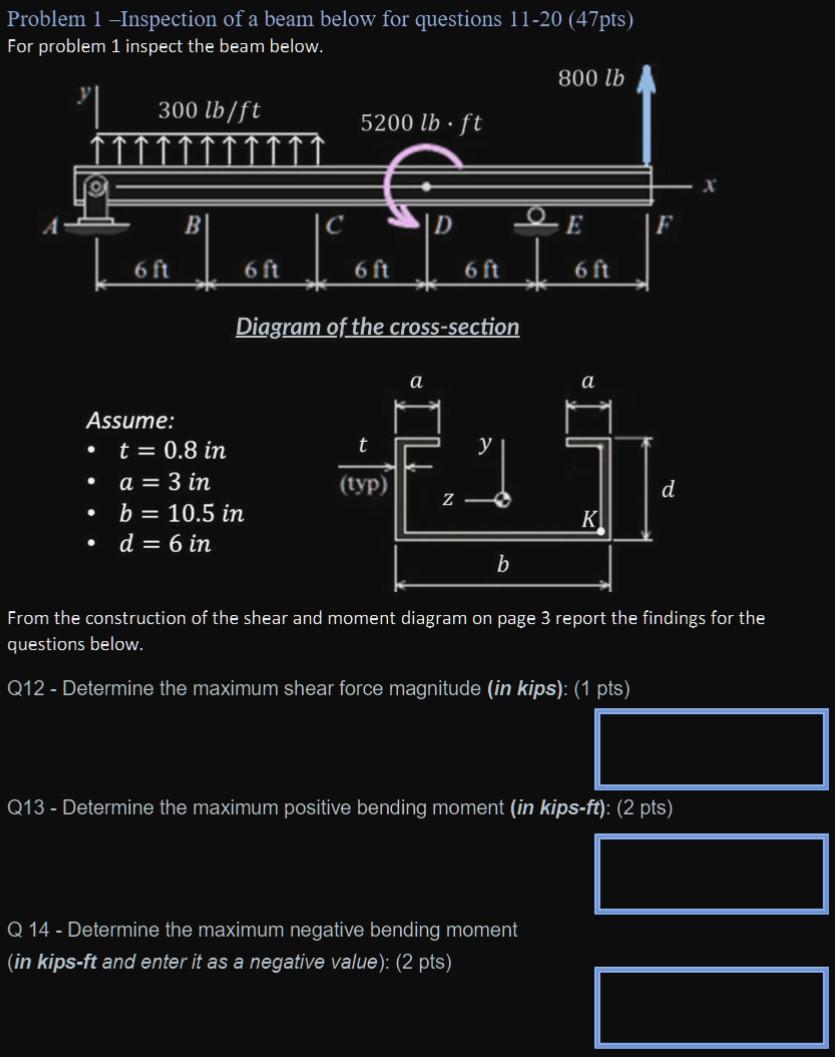 Solved Problem 1 -Inspection of a beam below for questions | Chegg.com