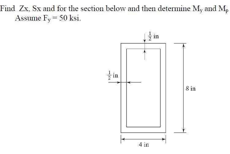 Solved Find Zx, Sx and for the section below and then | Chegg.com