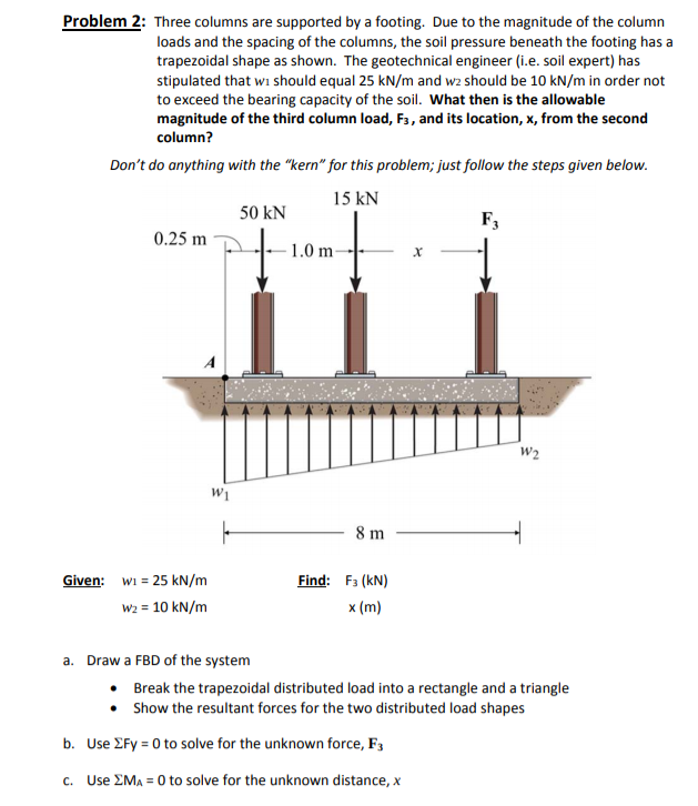 Solved Problem 2: Three columns are supported by a footing. | Chegg.com