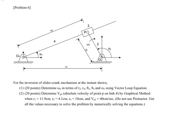 Solved [Problem 6] 3 4 002 2 02 04 04 For the inversion of | Chegg.com
