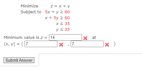 Solved Solve the linear programming problem. (If there is no | Chegg.com