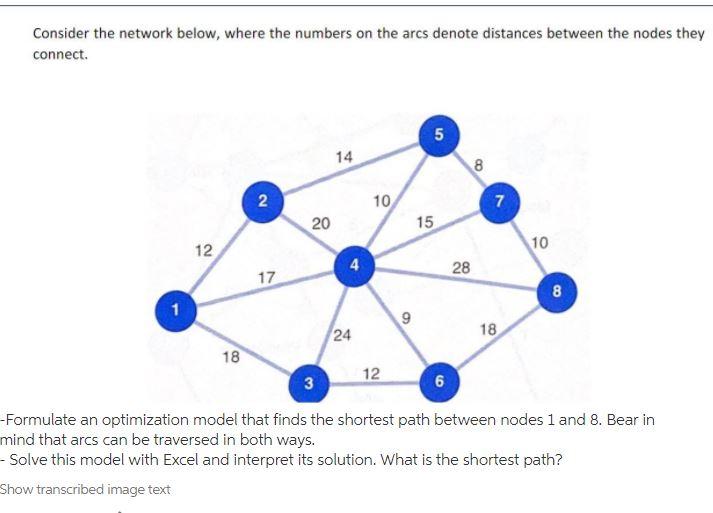 Solved Consider the network below, where the numbers on the | Chegg.com