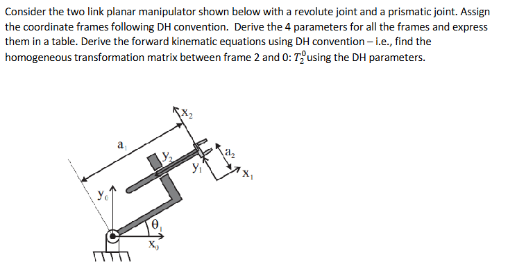 Solved Consider the two link planar manipulator shown below | Chegg.com
