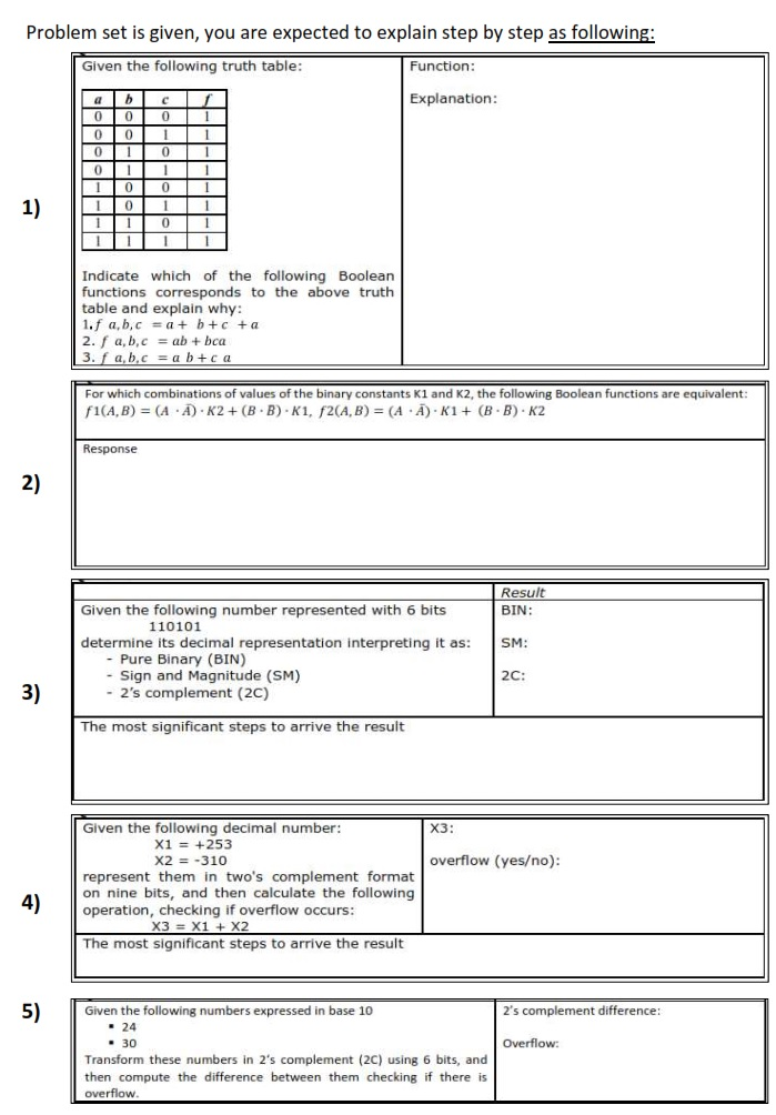 Solved Problem set is given, you are expected to explain | Chegg.com
