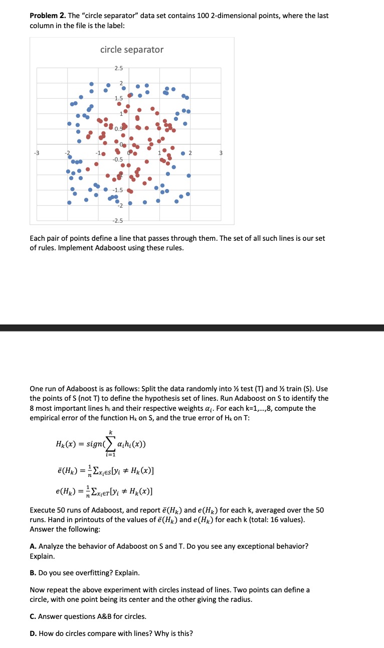 Solved Problem 2. ﻿The "circle separator" data set contains | Chegg.com