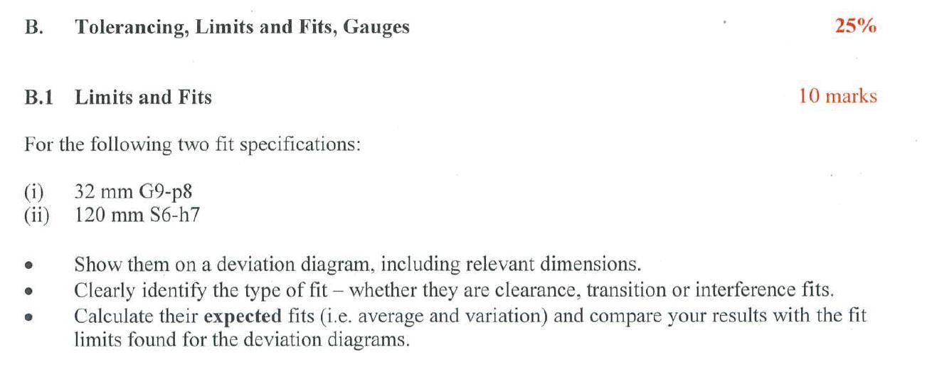 Solved B. Tolerancing, Limits and Fits, Gauges 25% B.1 | Chegg.com