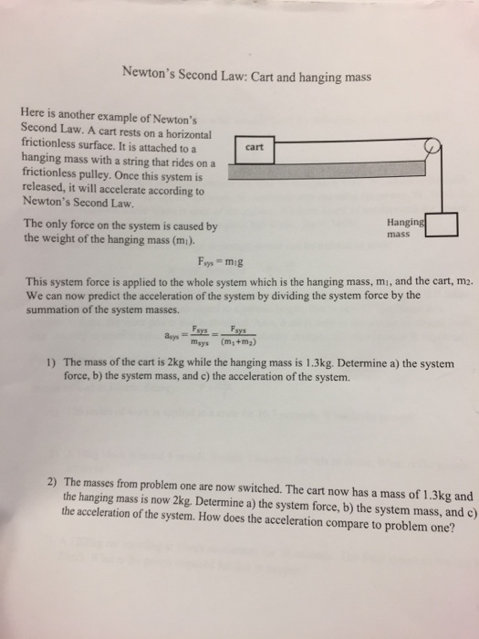 Solved Newton's Second Law: Cart and hanging mass Here is | Chegg.com