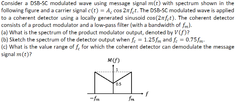 Solved Consider a DSB-SC modulated wave using message signal | Chegg.com