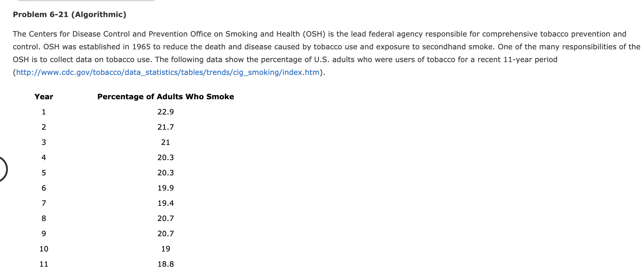 Solved Problem 6-21 (Algorithmic) The Centers for Disease | Chegg.com