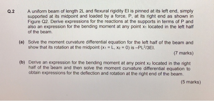 Solved A uniform beam of length 2L and flexural rigidity El | Chegg.com