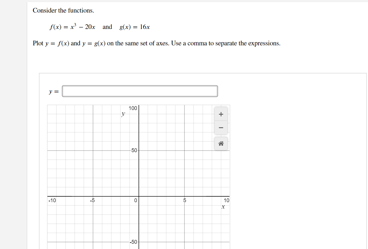 Solved Consider the functions. f(x) = x3 – 20x and g(x) = | Chegg.com