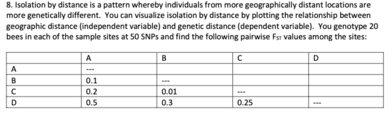 Solved A) Are these data consistent with their being | Chegg.com