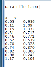 b) Write a python program to calculate and plot the | Chegg.com