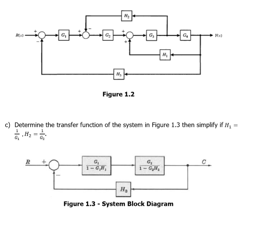 Solved QUESTION 1 [Total Marks 25] a) A simple control | Chegg.com