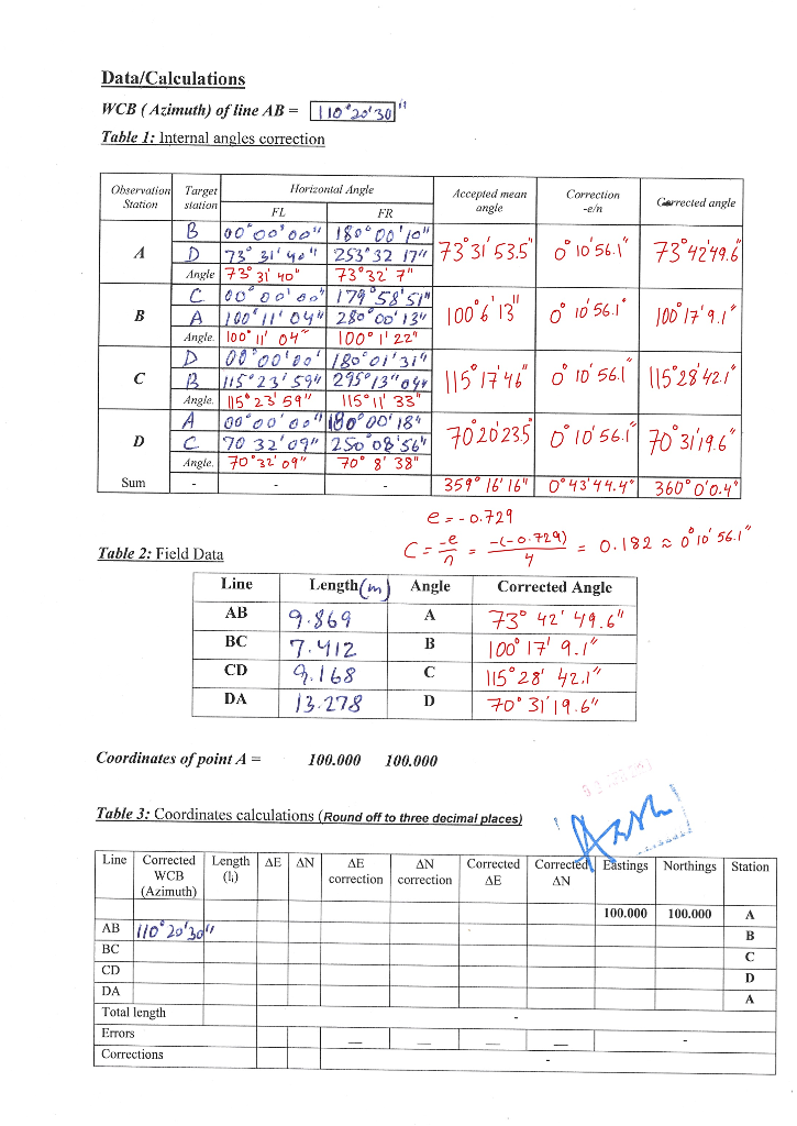 Solved solve table 3 based on the information from table 1 | Chegg.com