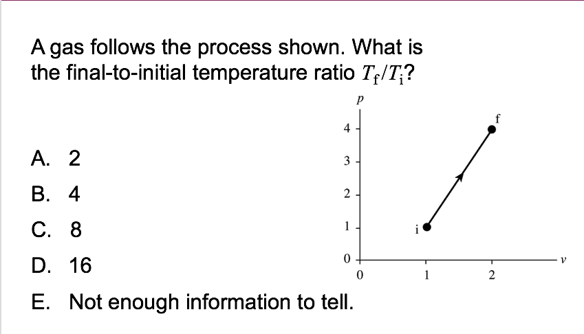 Solved A gas follows the process shown. What is the | Chegg.com
