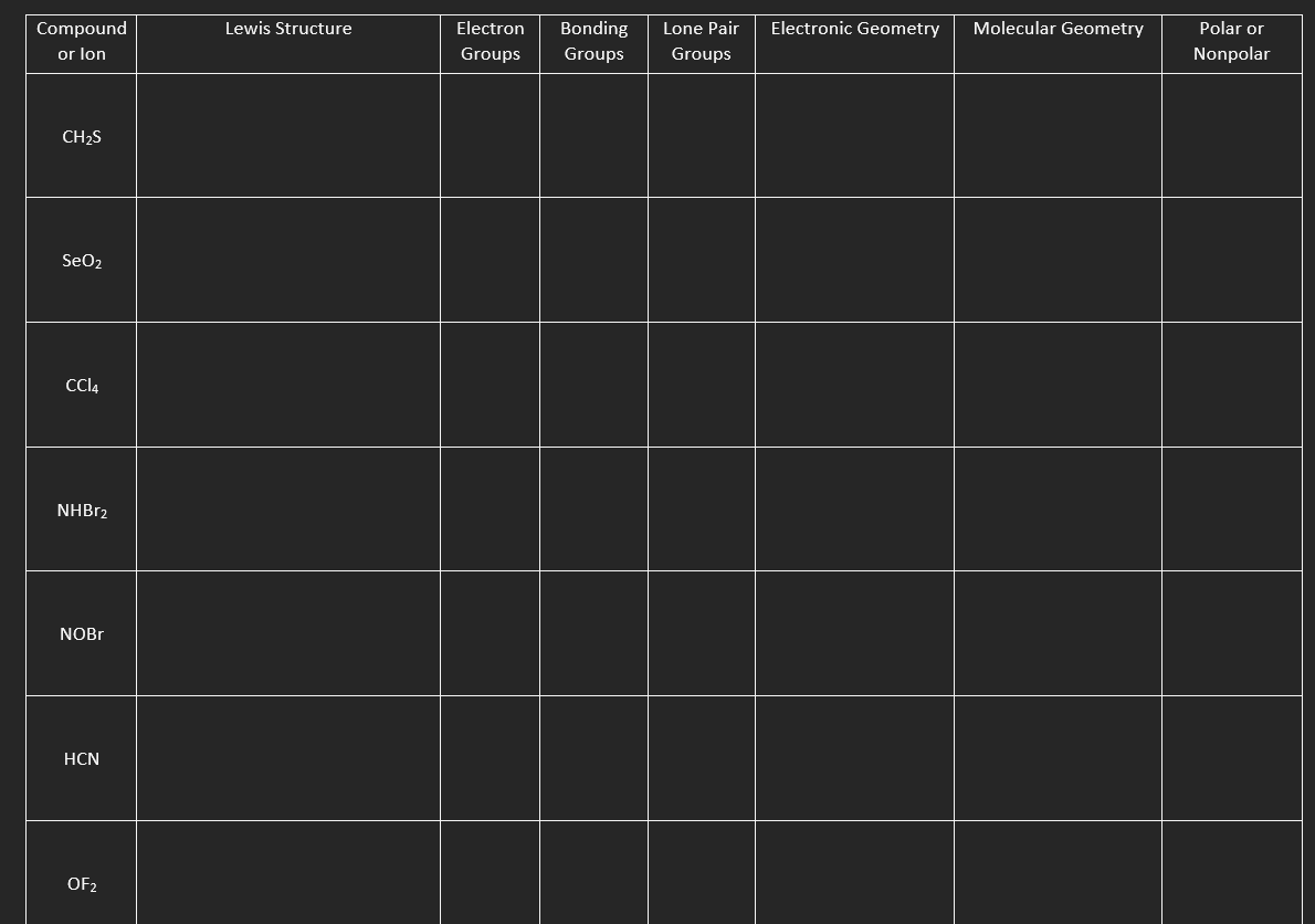 Solved Complete the table, thank you! | Chegg.com