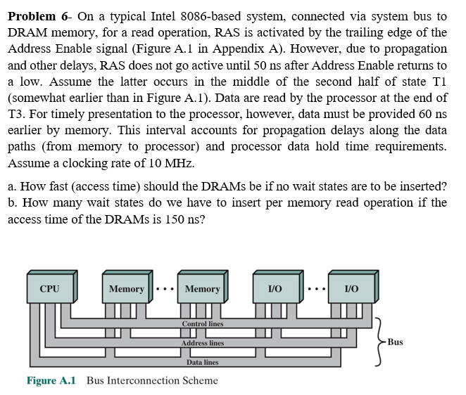 Problem 6- ﻿On a typical Intel 8086-based system, | Chegg.com
