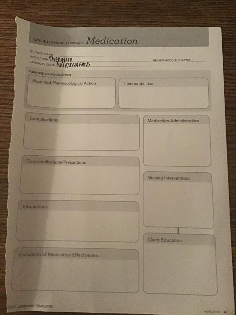 Solved ACTIVE LEARNING TEMPLATE Medication STUDENT NAME | Chegg.com