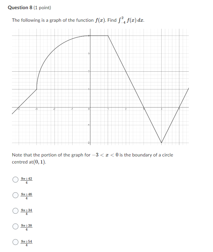 Solved Suppose ∫−27(3f(x))dx=12 and ∫57f(x)dx=2. Compute | Chegg.com