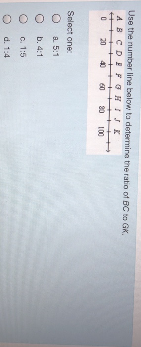 Solved Use the number line below to determine the ratio of | Chegg.com