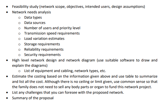 Solved TASK A: Proposal for a Network Design and Planning | Chegg.com