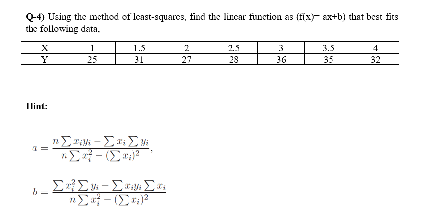 Solved Q-4) Using the method of least-squares, find the | Chegg.com