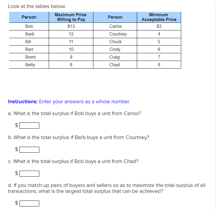Solved Look at the tables below. Instructions: Enter your | Chegg.com