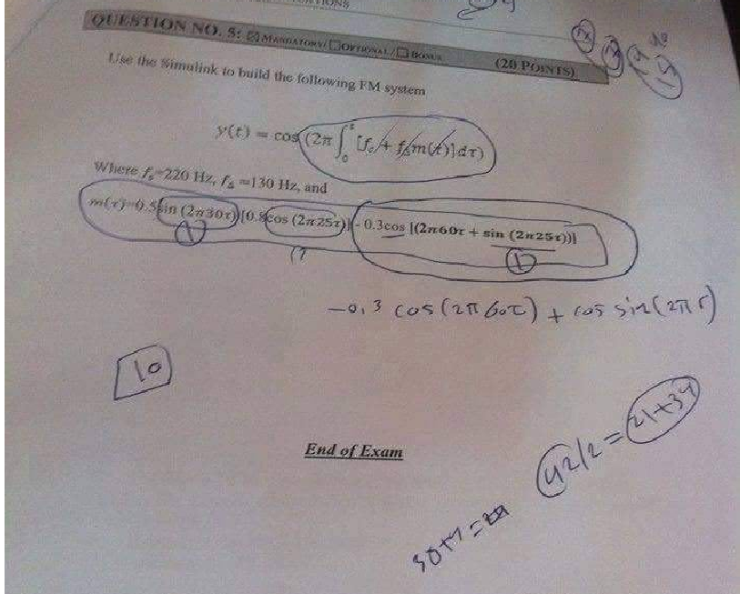 Solved the tho simatink to beild the following RM syotem | Chegg.com