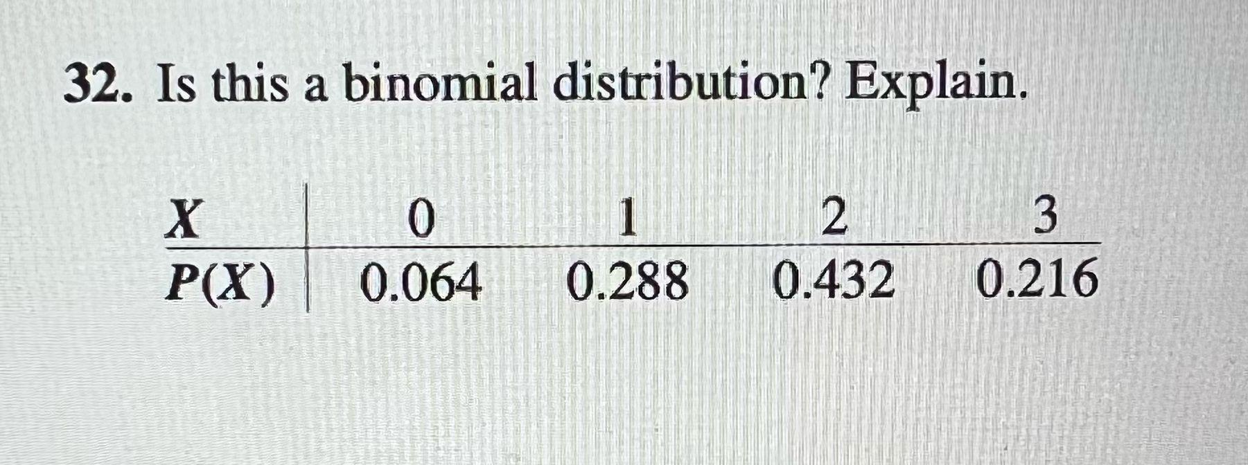 Solved 19. Roulette A roulette wheel has 38 numbers, 1 | Chegg.com
