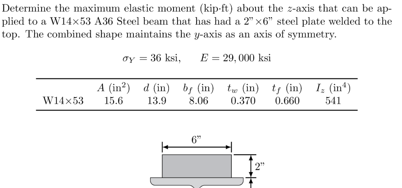 Solved - tw d bi When calculating areas in the W-shape, | Chegg.com