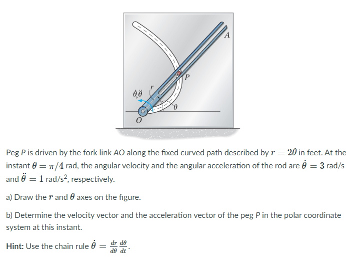 Solved А në Peg P is driven by the fork link AO along the | Chegg.com