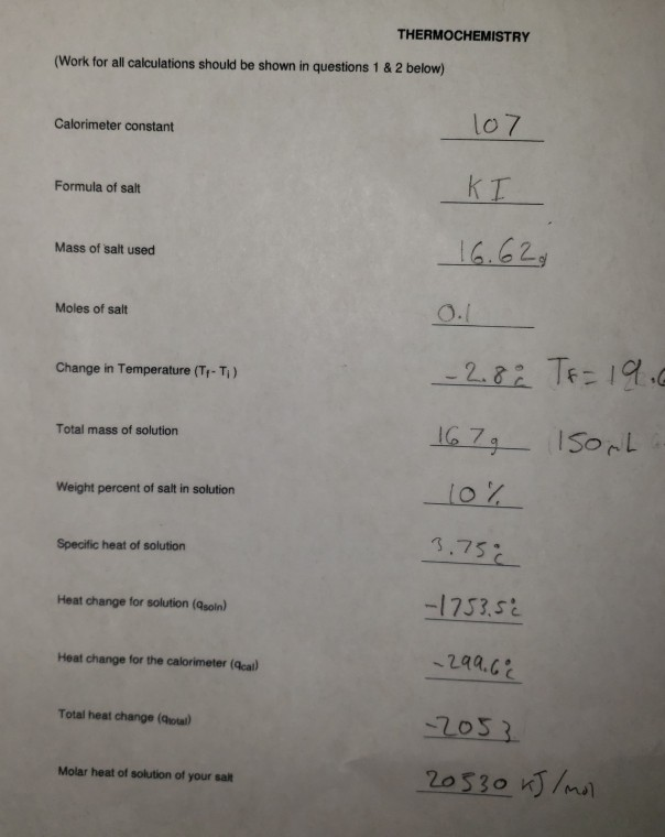 Solved of the total heat change for the salt dissolution, | Chegg.com
