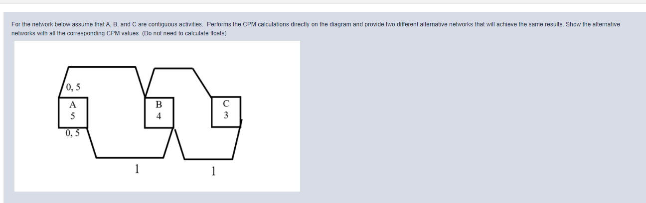 Solved For the network below assume that A, B, and C are | Chegg.com