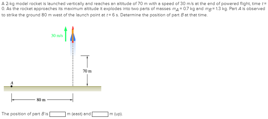 Solved A 2-kg model rocket is launched vertically and | Chegg.com
