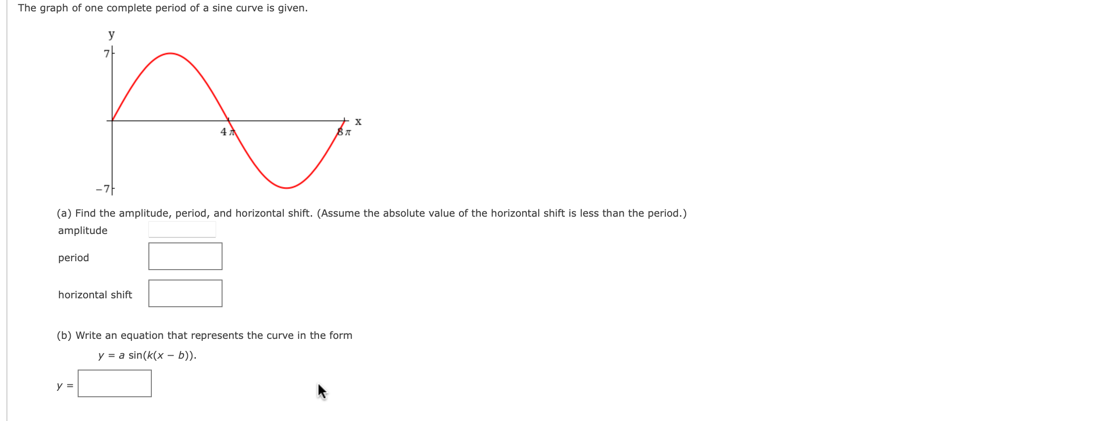 Solved The graph of one complete period of a sine curve is | Chegg.com