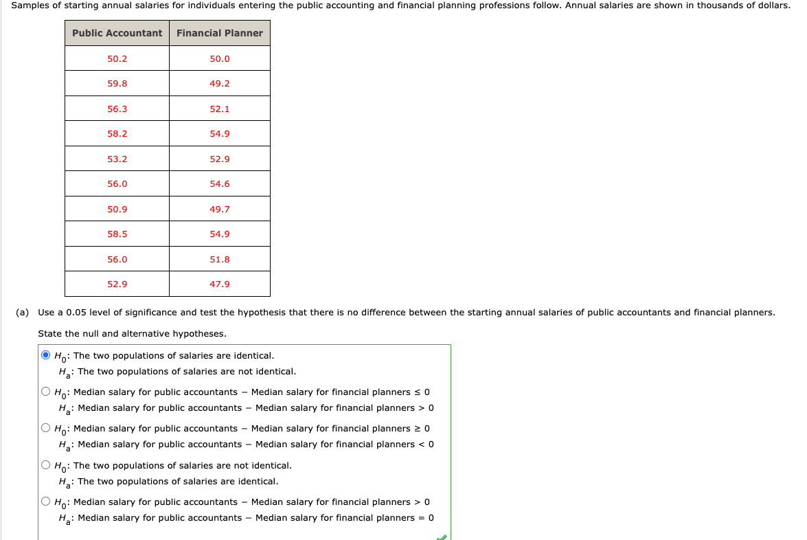 Solved Samples of starting annual salaries for individuals | Chegg.com
