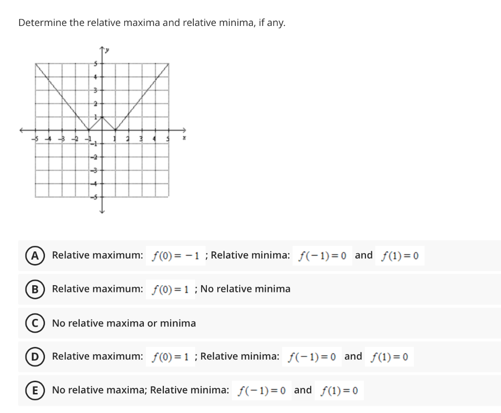 Solved Determine the relative maxima and relative minima, if | Chegg.com