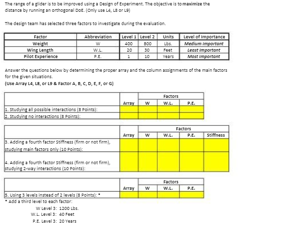 Solved The range of a glider is to be improved using a | Chegg.com