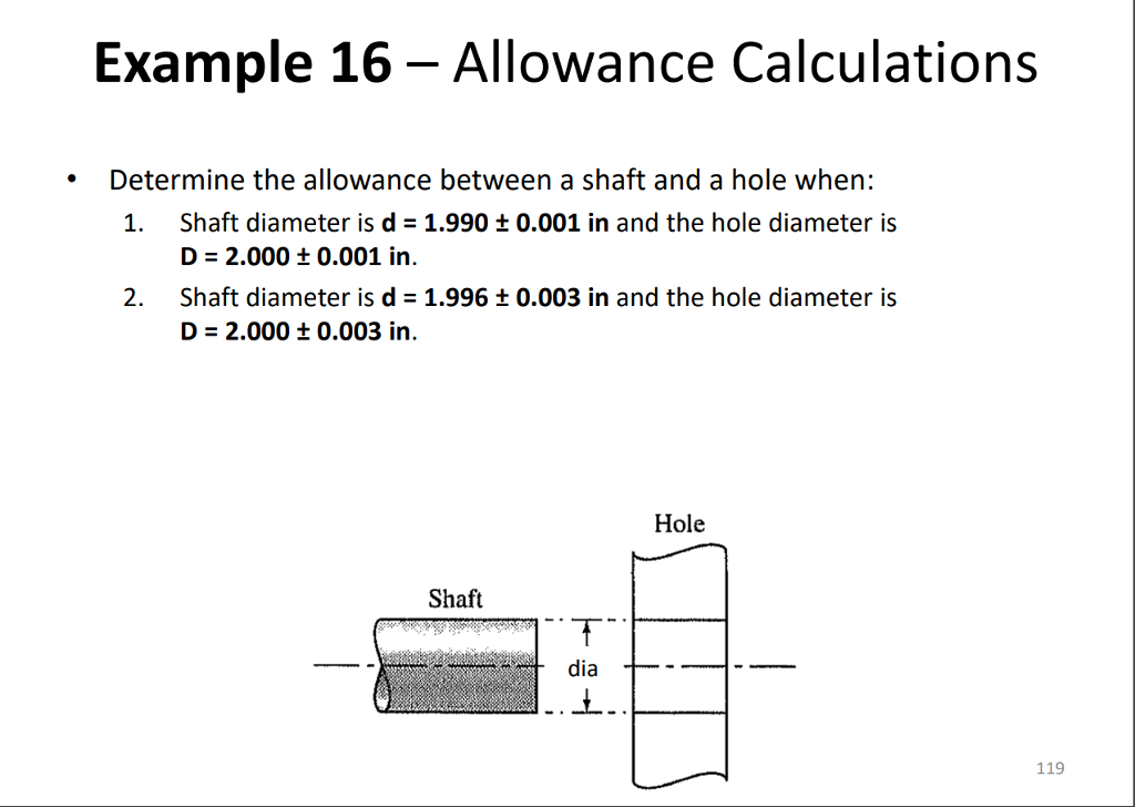 Solved Example 16 -Allowance Calculations Determine the | Chegg.com