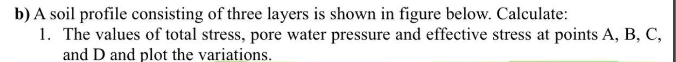 Solved \begin{tabular}{ccc} Layer no. & Thickness (ft) & | Chegg.com